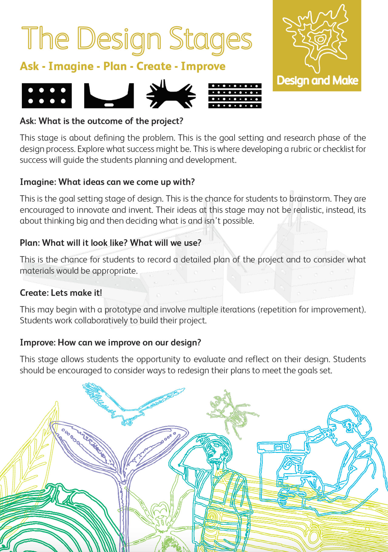 Design and Make- Design Thinking | Forest Education Foundation